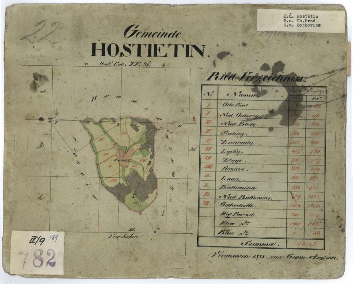 Stabilní katastr – wiki.hostetin.org